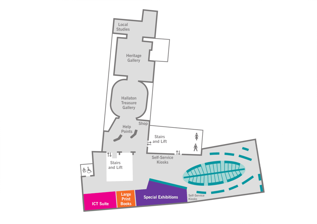 Accessibility | Harborough Museum